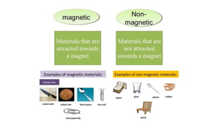 Fun with Magnets_Grade 6_Physics_CBSE.pptx