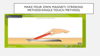 FUN WITH MAGNETS presentation for the class vi students | PPTX