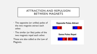 FUN WITH MAGNETS presentation for the class vi students | PPTX ...