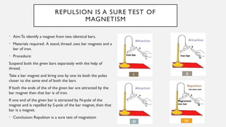 FUN WITH MAGNETS presentation for the class vi students | PPTX