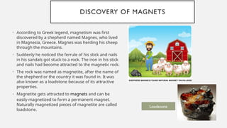 FUN WITH MAGNETS presentation for the class vi students | PPTX ...
