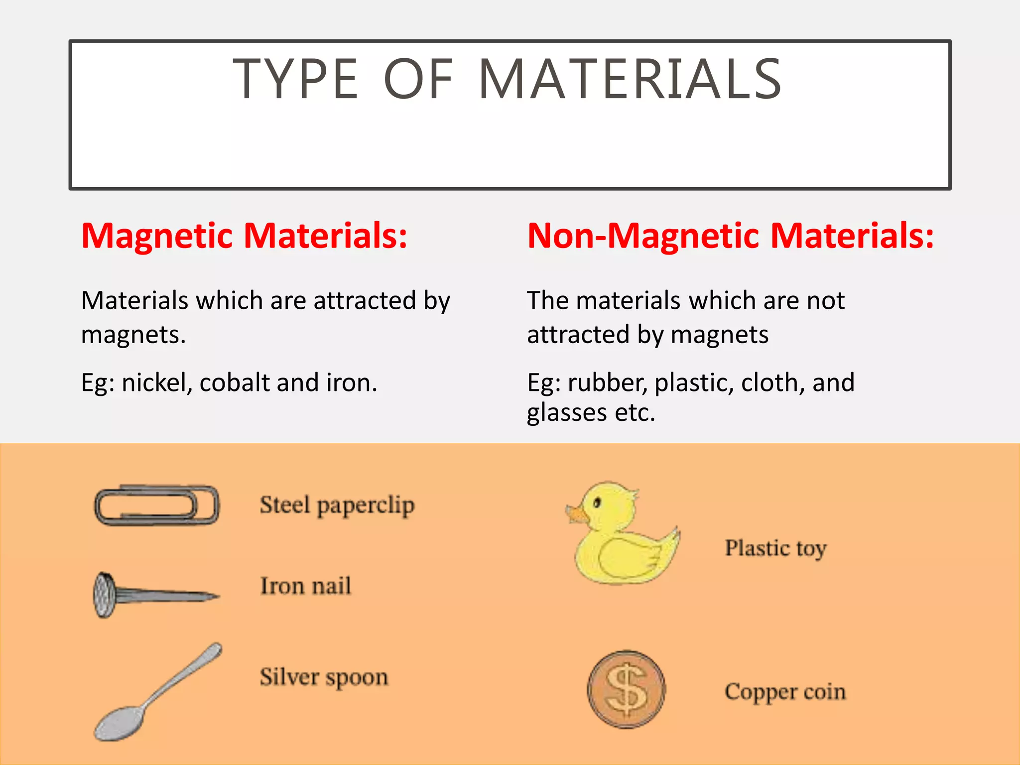 Fun With Magnets P6 Pptx