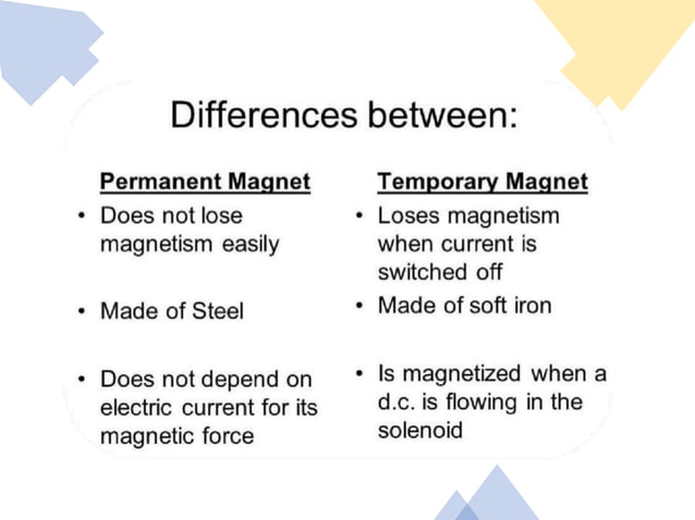 Fun with Magnets P6.pptx