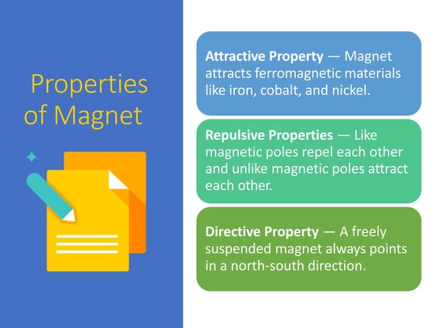 Fun with Magnets P6.pptx