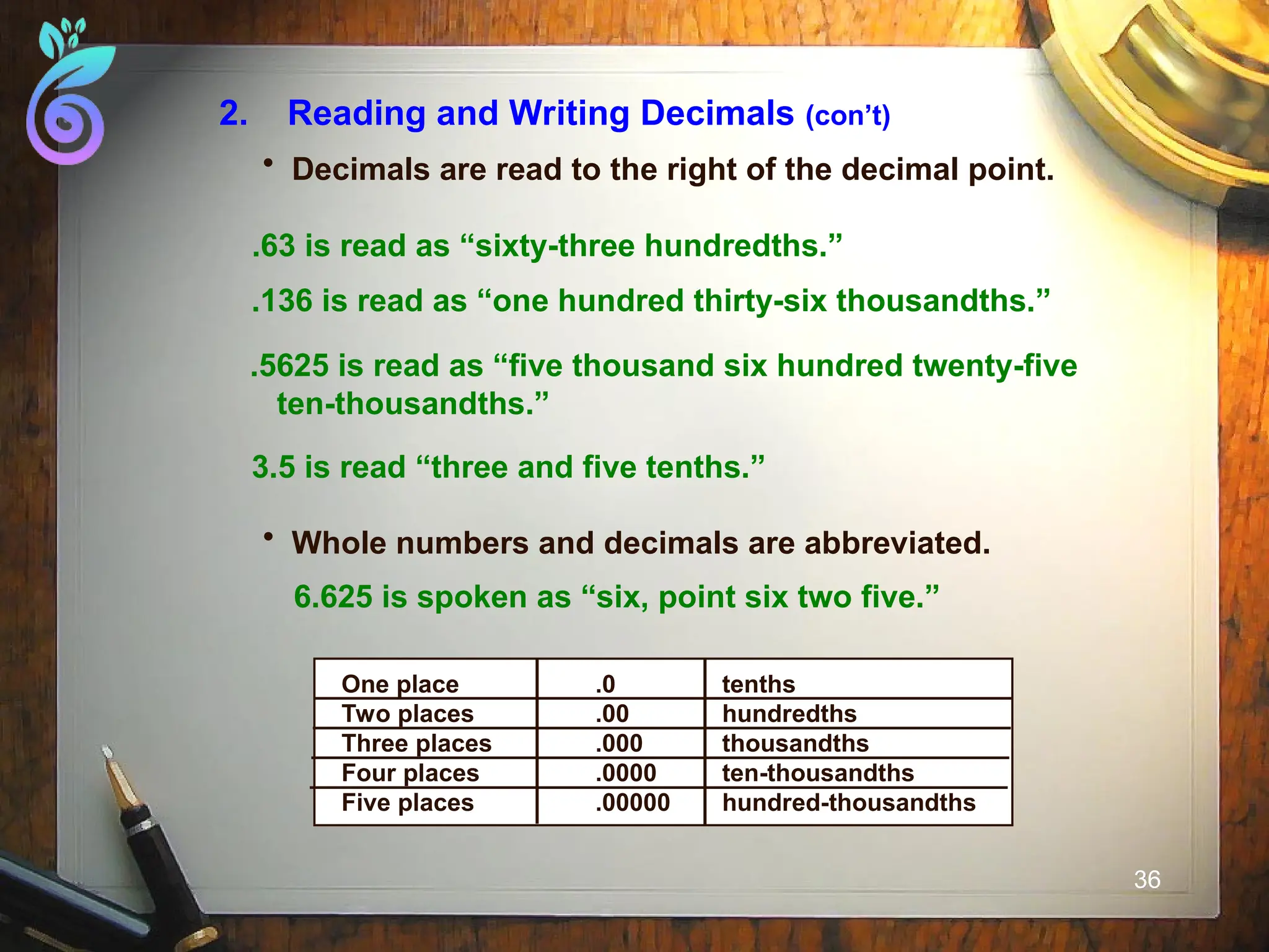 Fun With Math for School Students with best Example | PPT