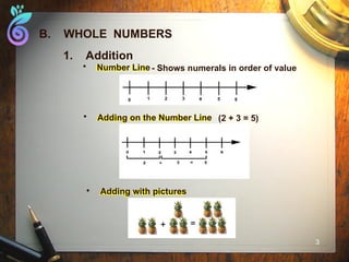 Fun With Math for School Students with best Example | PPT