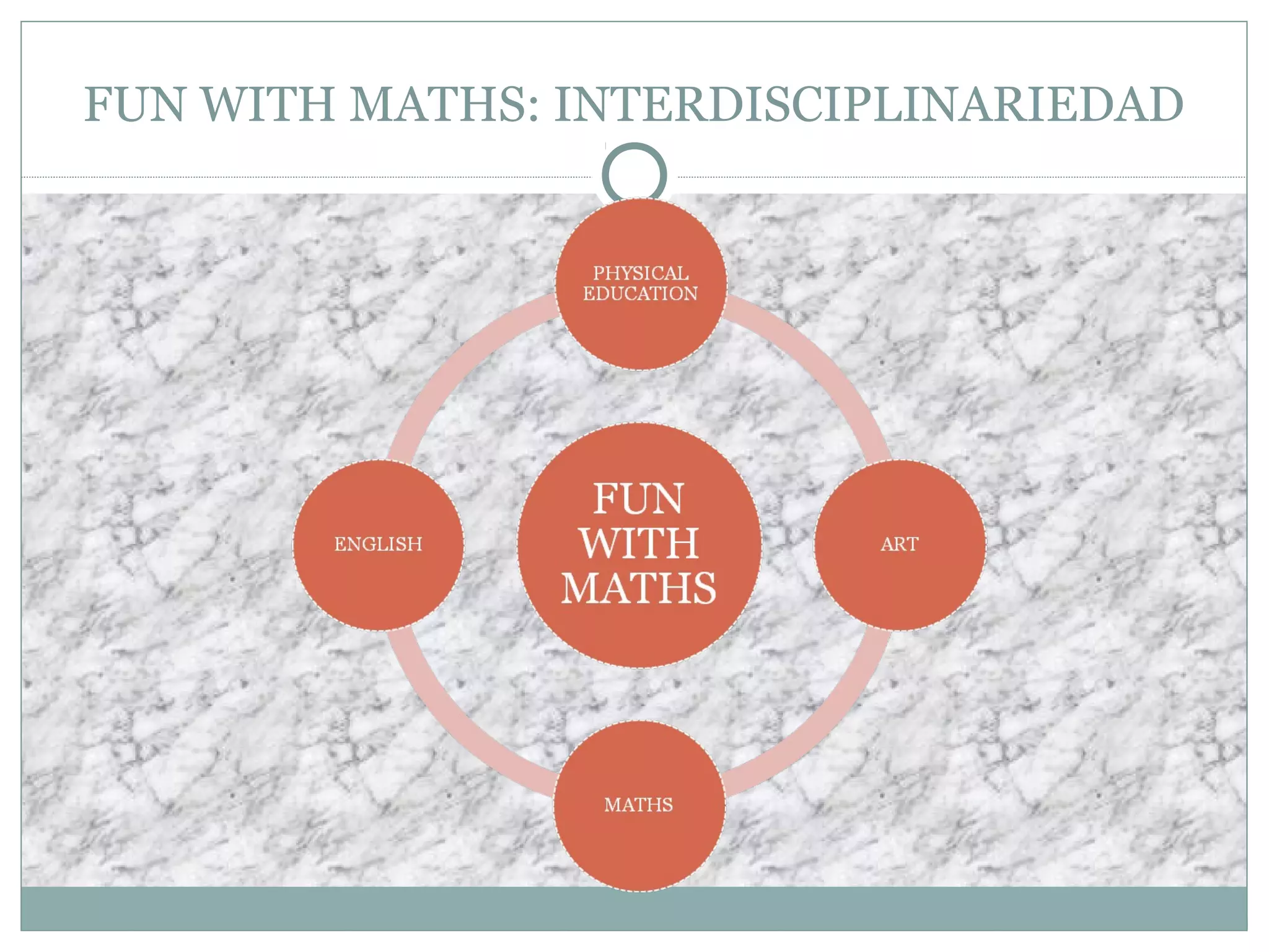 Fun with maths ii | PPT