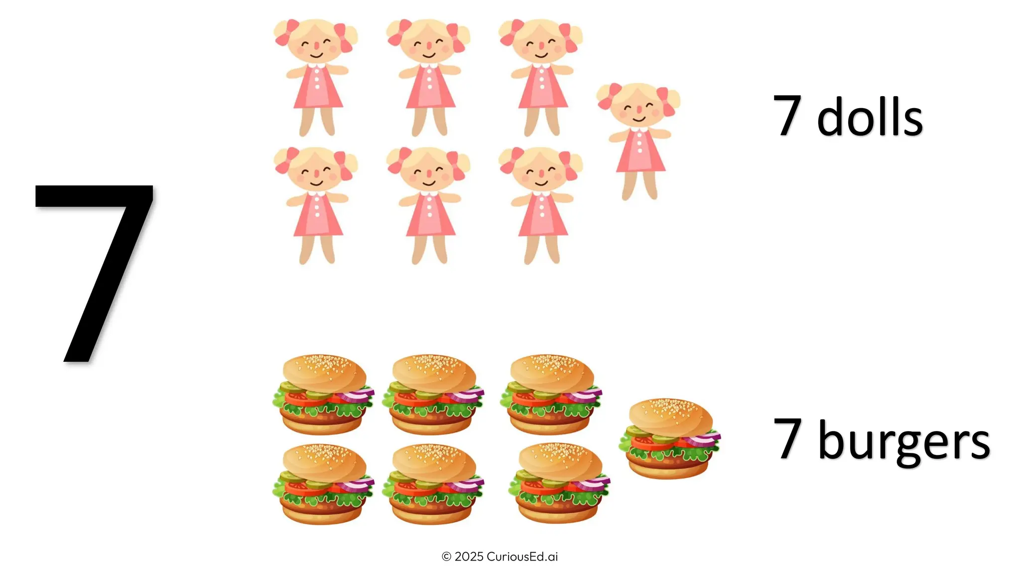 Fun with Numbers – 1 to 10 Object Counting for Nursery to UKG ...
