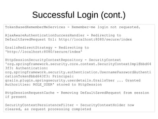 Fun With Spring Security | PDF | Internet | Computing