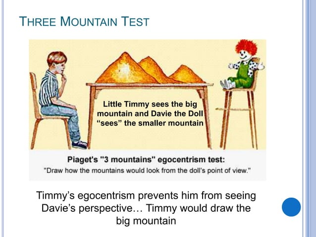 Jean Piaget's Theory of Cognitive Development | PPTX | Parenting Babies ...