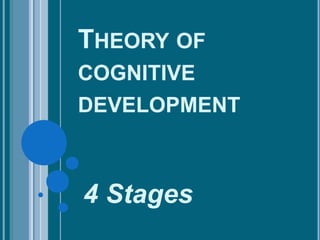 Jean Piaget's Theory of Cognitive Development | PPTX