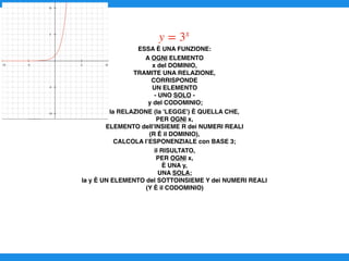FUNZIONE REALE di VARIABILE REALE - DEFINIZIONE - DOMINIO - RELAZIONE ...