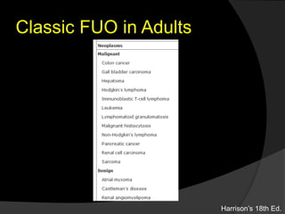 Fever of Unknown Origin (FUO) | PPTX