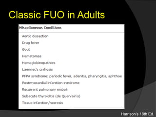 Fever of Unknown Origin (FUO) | PPTX