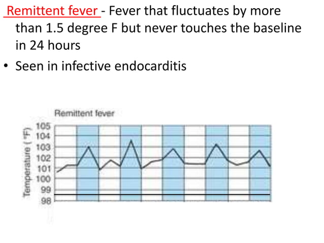 FEVER OF UNKNOWN ORIGIN - PEDIATRICS | PPTX | Infectious Diseases ...