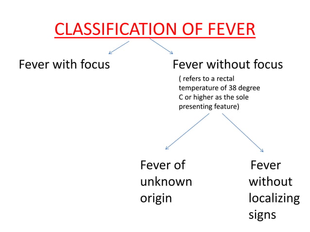 FEVER OF UNKNOWN ORIGIN - PEDIATRICS | PPTX | Infectious Diseases ...