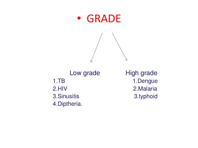 FEVER OF UNKNOWN ORIGIN - PEDIATRICS | PPTX | Infectious Diseases ...