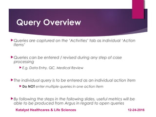 ARGUS Query Process Overview_Katalyst HLS | PPT