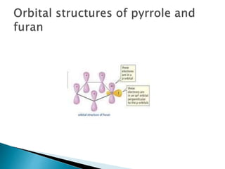 Furan,structure of furan and its uses.pptx