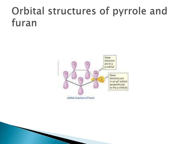 Furan,structure of furan and its uses.pptx | Chemistry | Science