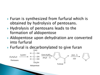 Furan,structure of furan and its uses.pptx