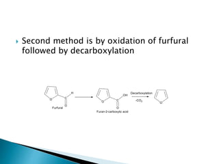 Furan,structure of furan and its uses.pptx
