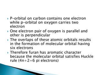 Furan,structure of furan and its uses.pptx