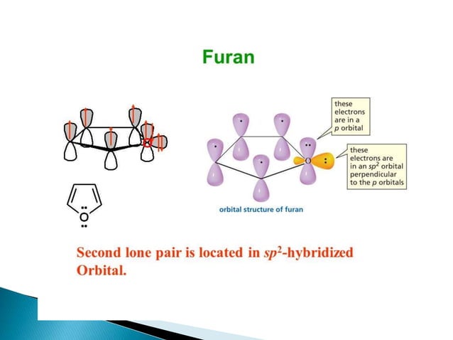 Furan,structure of furan and its uses.pptx | Chemistry | Science