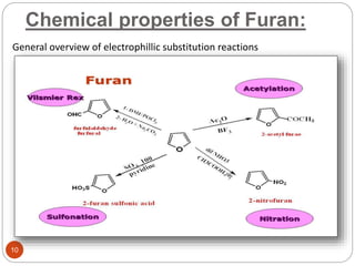 Ccccfuran.pptx Muhammad safwan1234567890 | PPTX | Chemistry | Science