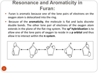 Ccccfuran.pptx Muhammad safwan1234567890 | PPTX | Chemistry | Science