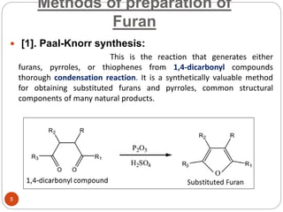 Ccccfuran.pptx Muhammad safwan1234567890 | PPTX | Chemistry | Science