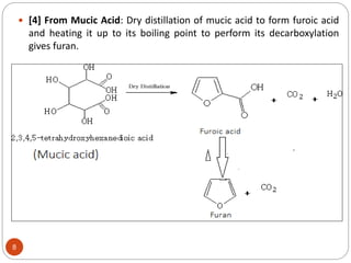 Ccccfuran.pptx Muhammad safwan1234567890 | PPTX