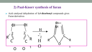 organic chemistry of furan and thiophene.pptx