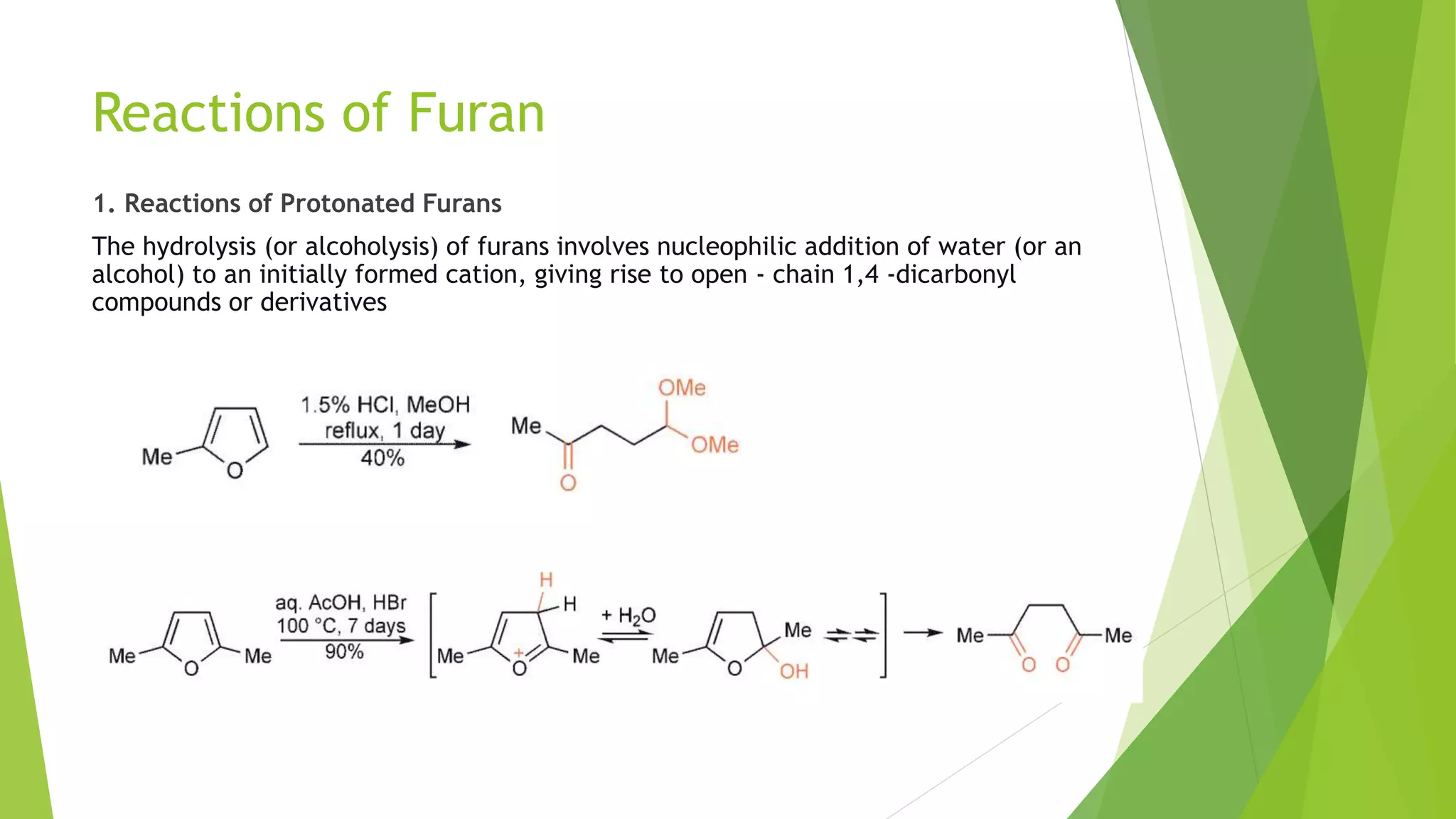 Furan presentation | PPTX