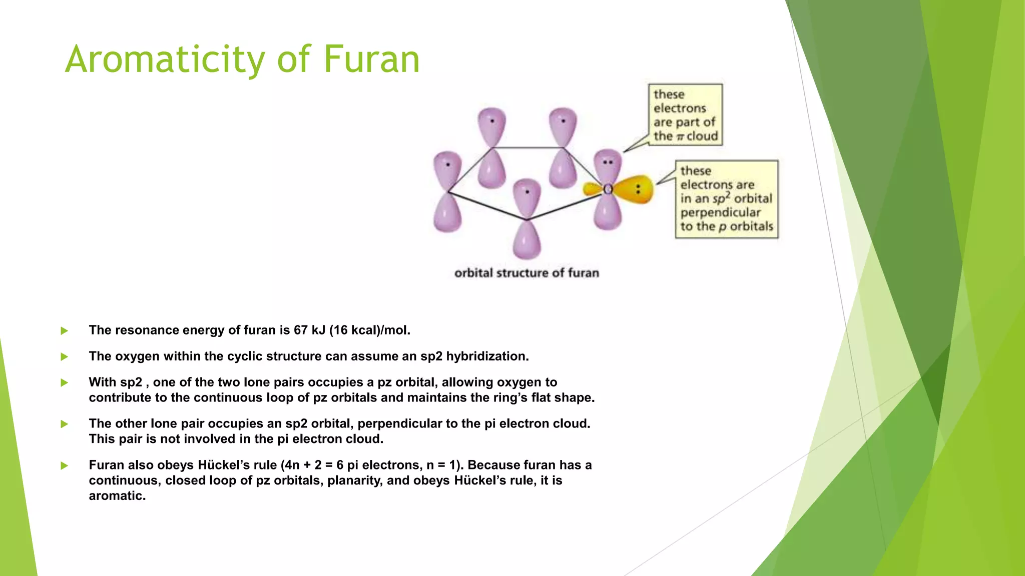 Furan presentation | PPTX