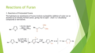 Furan presentation | PPTX