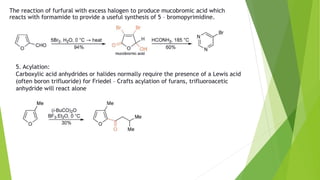 Furan presentation | PPTX