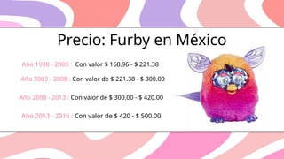 MATERIA MERCADOTECNIA ANALISIS DE UN PRODUCTO:FURBY.pptx