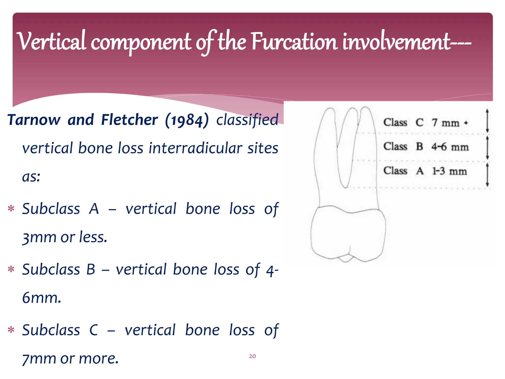 FURCATION and its classification 1 .pptx