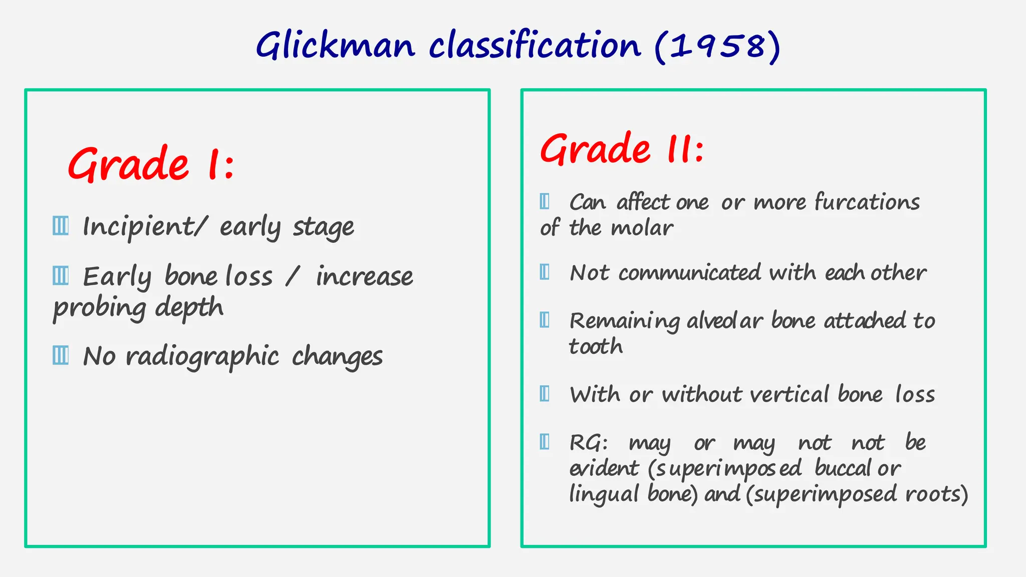 Furcation involvement-periodontology-2.pptx
