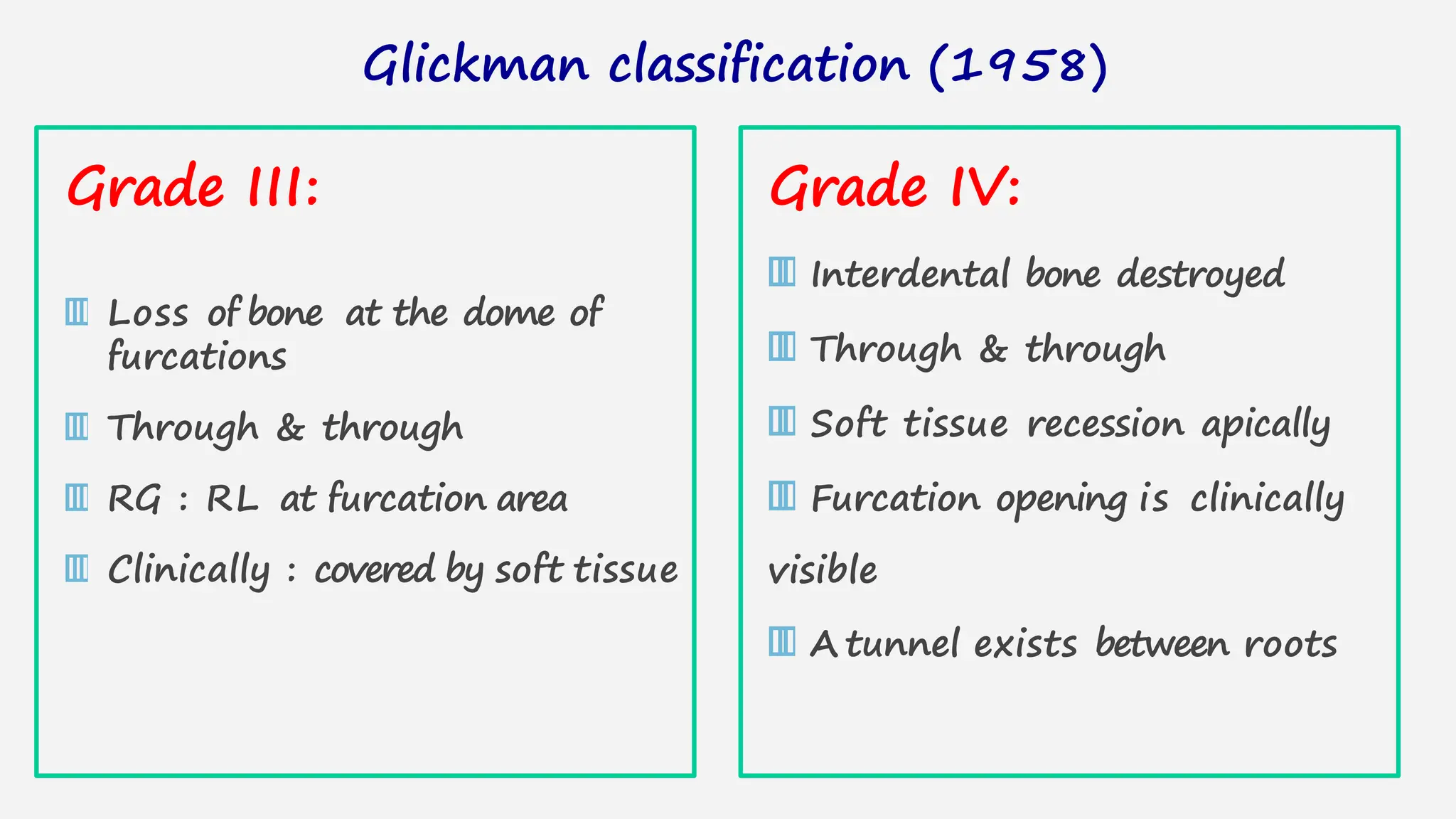 Furcation involvement-periodontology-2.pptx
