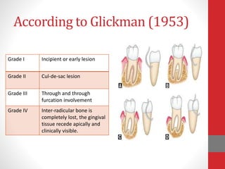 Furcation involvement | PPTX