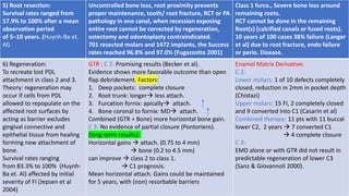 Furcation involvement in general dental practice | PPT