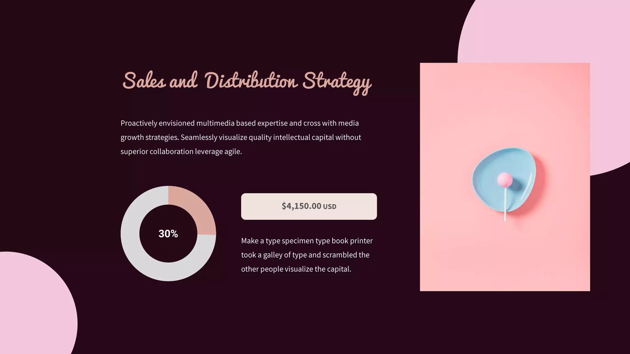 Furena Presentation : Dark Color Version | PPT