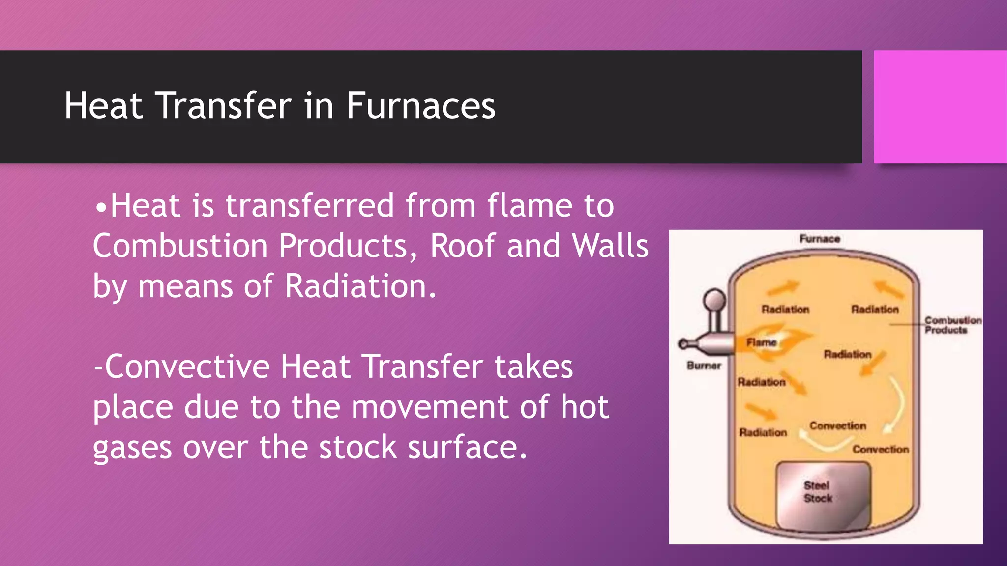 Introduction to Furnace | PPTX | Chemistry | Science