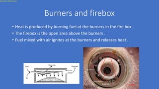 Furnace.pptx