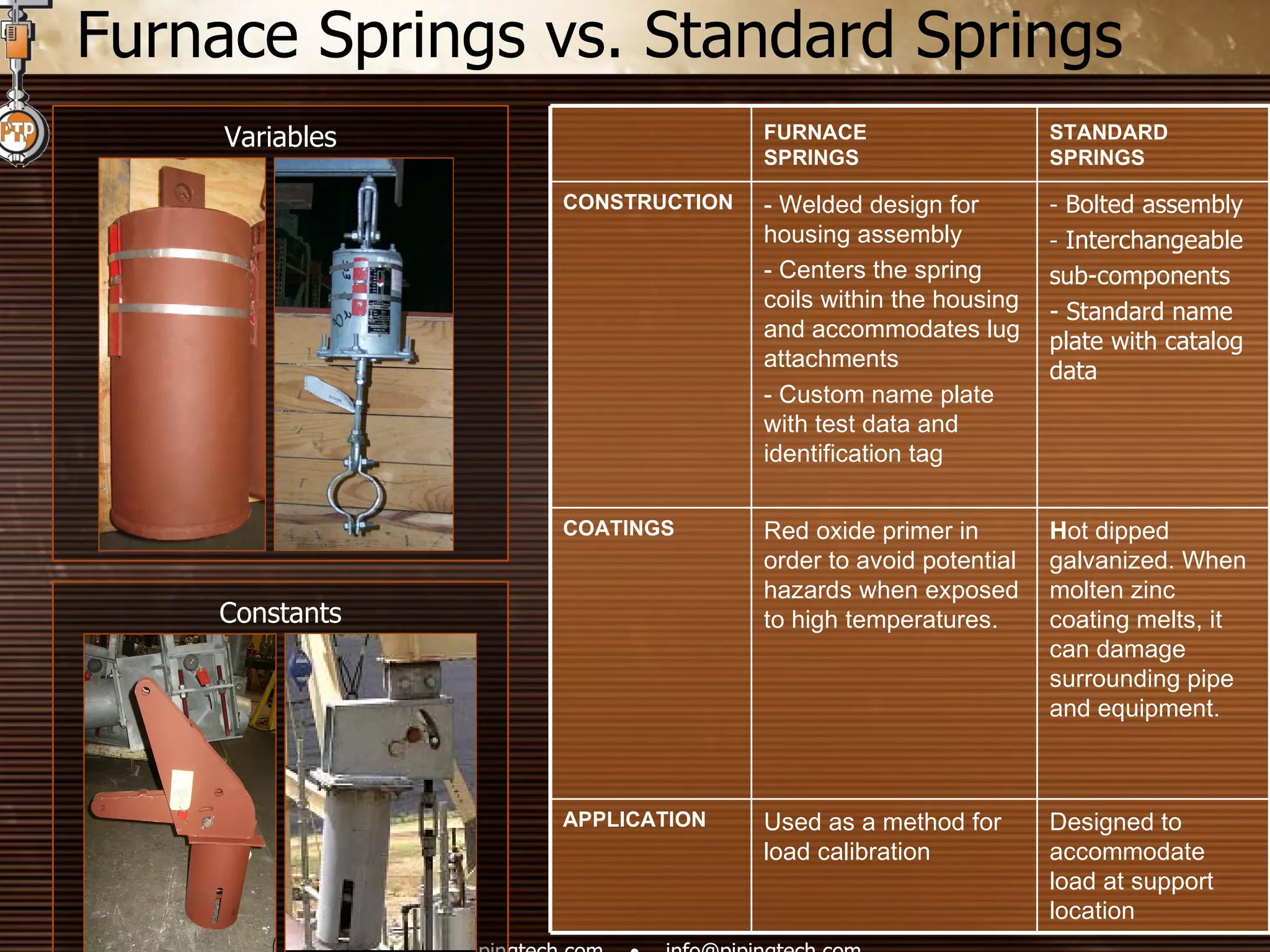 Pipe Supports and Expansion Joints for Furnace Applications | PPT