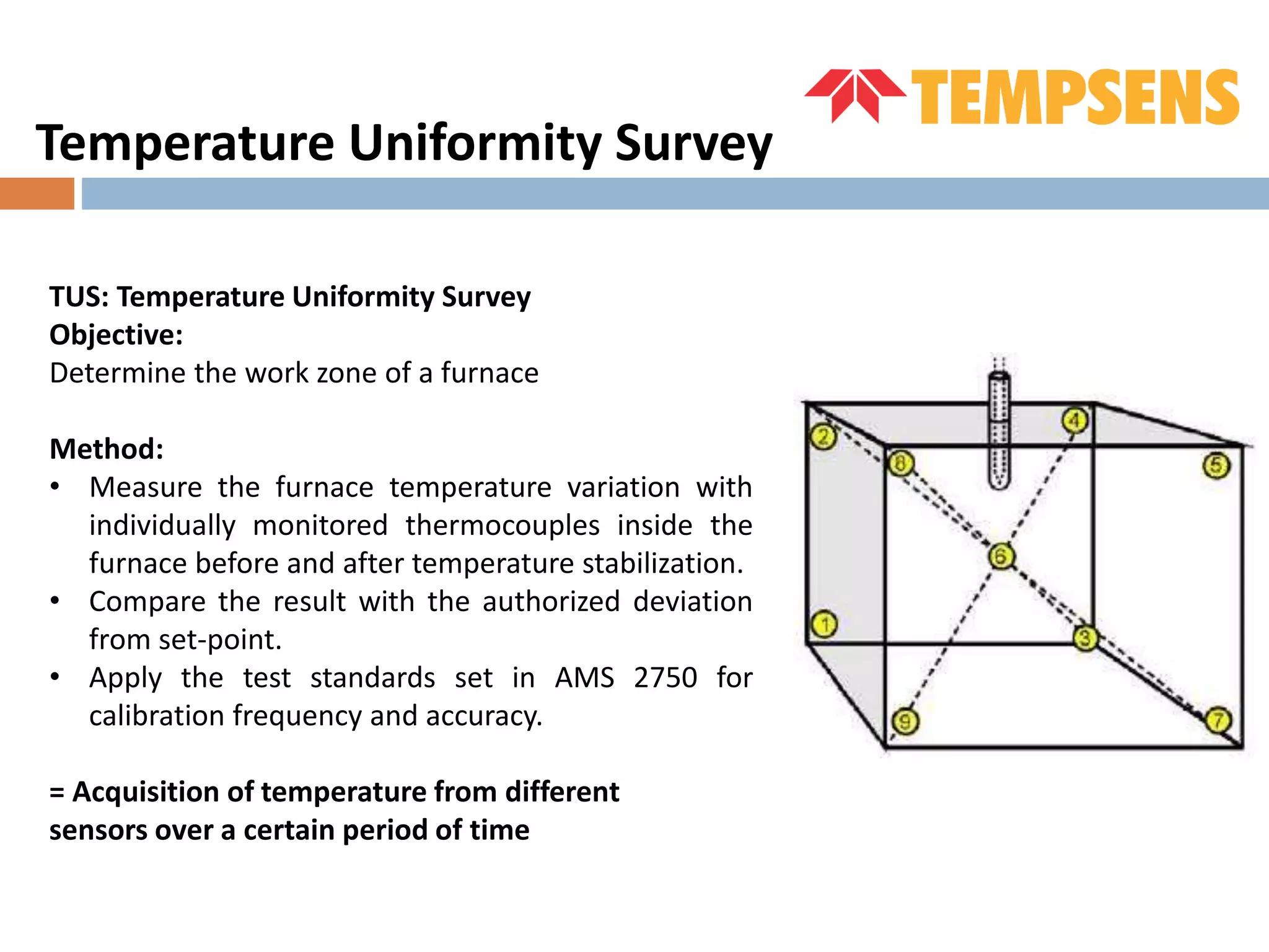 Furnace calibration - temperature uniformity survey | PPTX