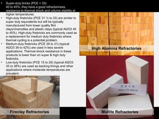 Furnace refractories, Cement, and Crete | PPT