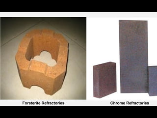 Furnace refractories, Cement, and Crete | PPT